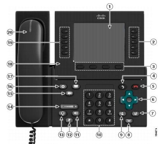 Setting up a Cisco 8861 Phone at home – DOCS